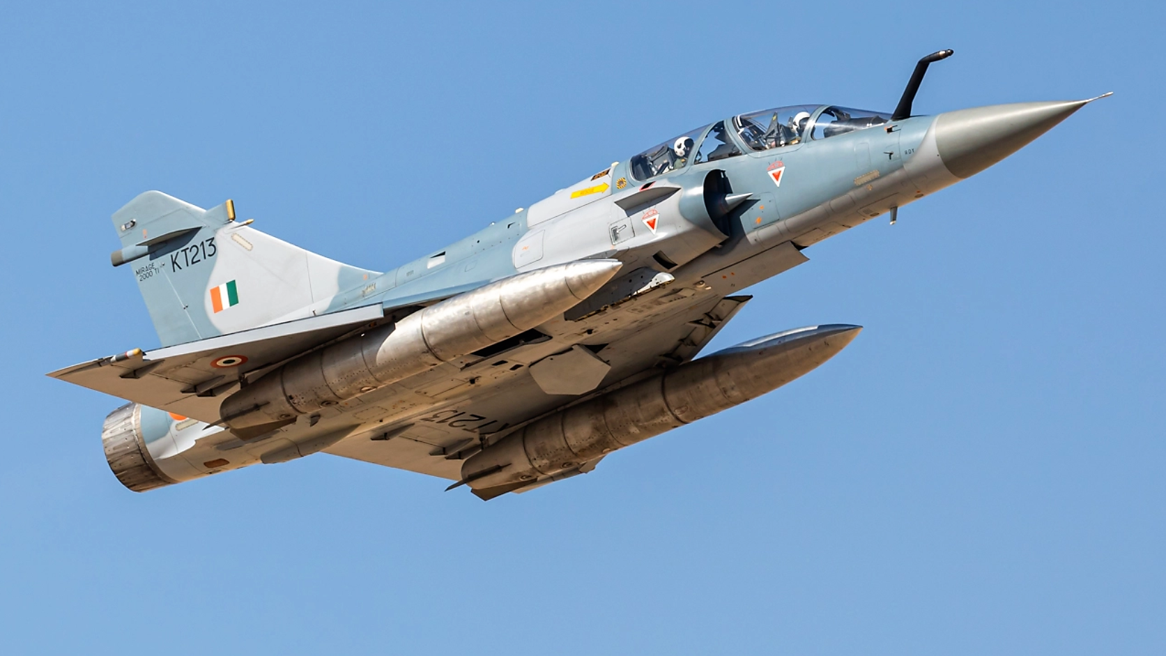 Indian Air Force Inventory